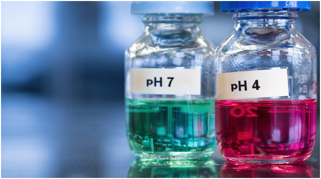 Learn About the Concept of PH