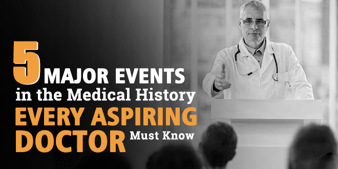5 Major Events in the Medical History Every Aspiring Doctor Must Know