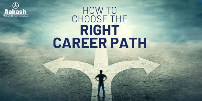 How to Choose the Right Career Path after Class 10?