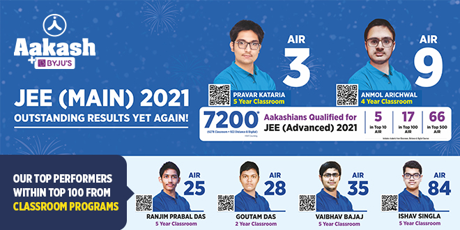 JEE Main, JEE Main 2021, JEE Main Results Declared, JEE Main Results