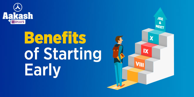 Start Early to Reach your Goals with Foundation Courses for Class 8-10