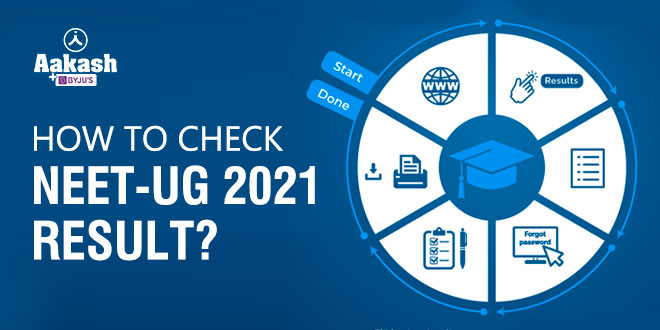 NEET, National eligibility cum entrance test, NEET-UG 2021