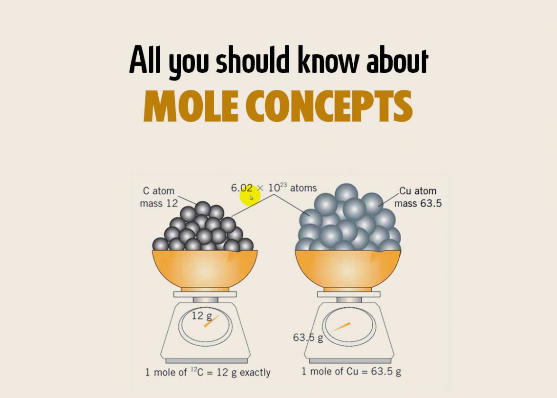 All you should know about mole concepts