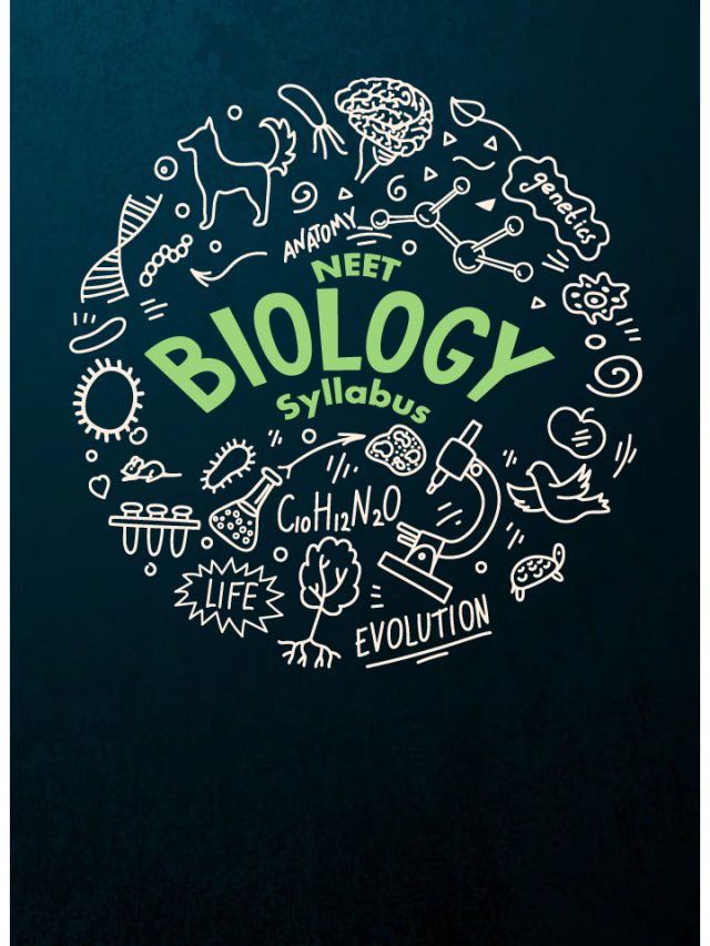 CBSE Class 12 Biology Term 2 Syllabus: Chapter-wise weightage ...