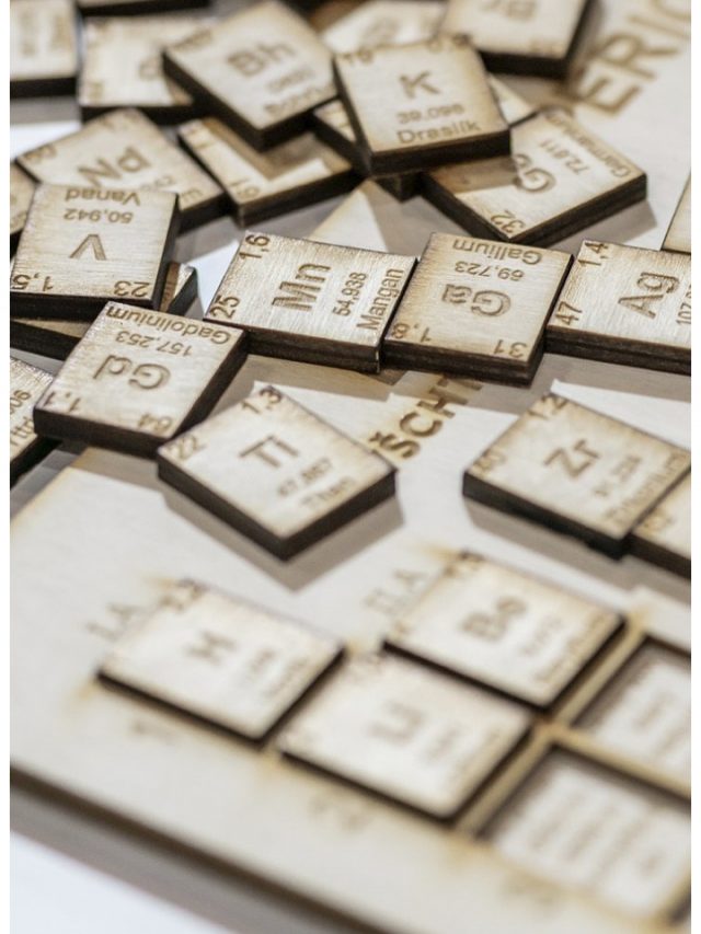 P-Block Elements Names and Symbols in Periodic Table