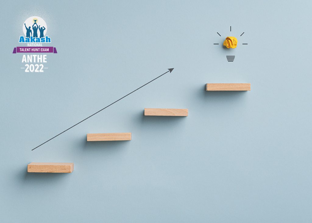 ANTHE Syllabus 2024: Everything You Need To Know About ANTHE - Complete ...