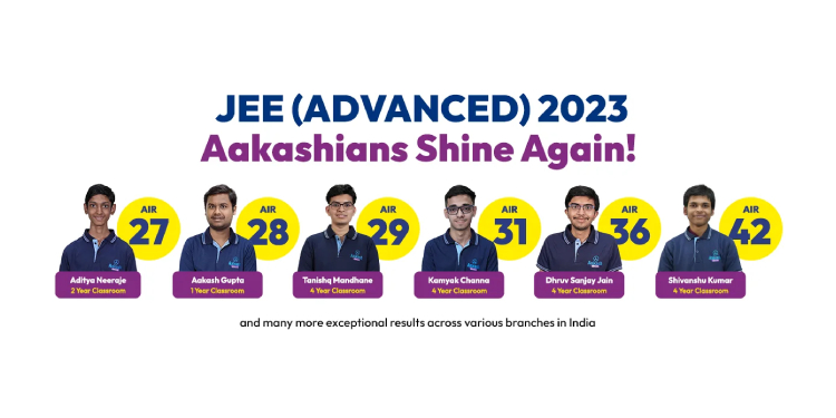 JEE Advanced Result 2023 LIVE: Check Toppers List & AIR 1, 2, 3, 4, 5, 6, 7, 8, 9, 10