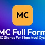 LCD Full Form: LCD Stands For Liquid Crystal Display