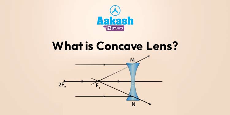 What is Concave Lens?