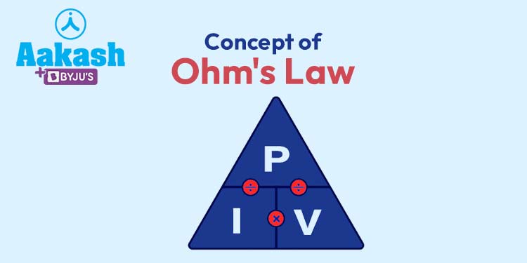 What is Ohm's Law?
