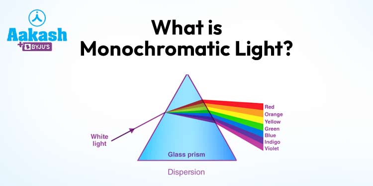 What is Monochromatic Light?