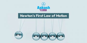 What is Newton's First Law of Motion?