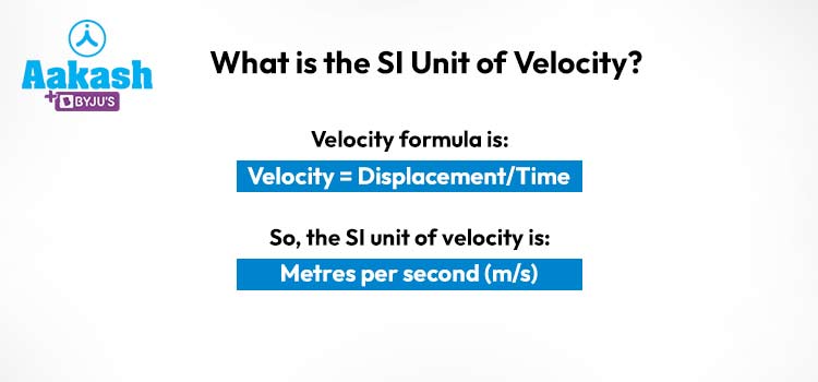 What is the SI unit of Velocity?