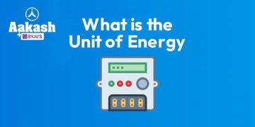 What is the Unit of Energy?