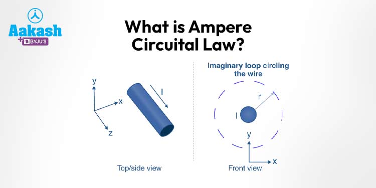 What is Ampere Circuital Law?