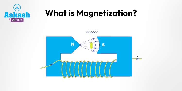What is Magnetization?