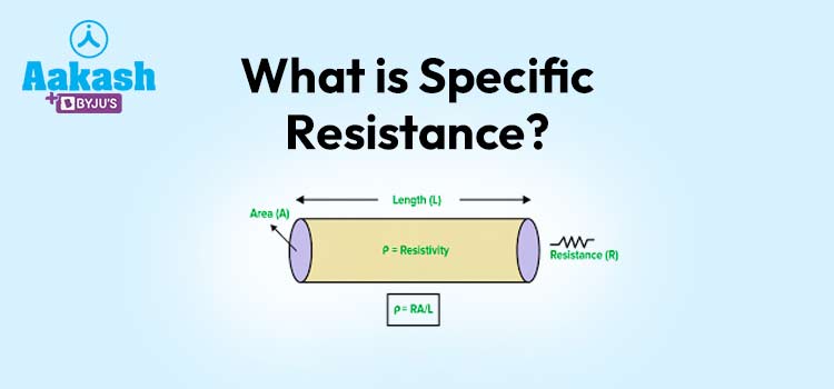 What is Specific Resistance?