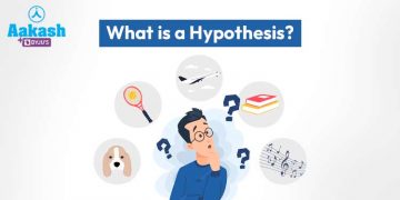 What is a Hypothesis?