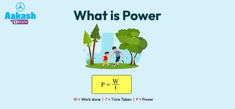 What is Power?
