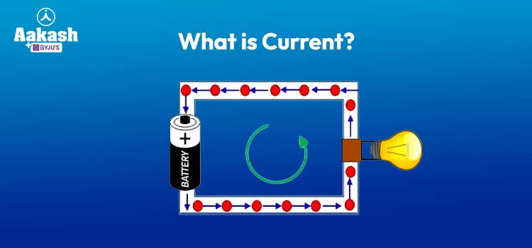 What is Current