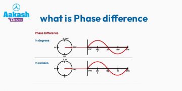 What is Phase Difference?