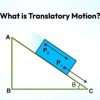 What is Sliding Friction?