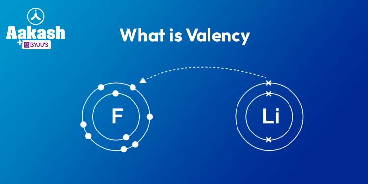 What is Valency?