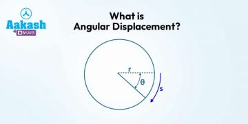What is Angular Displacement?