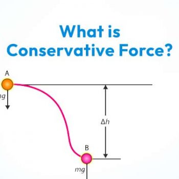 What is the Unit of Voltage?