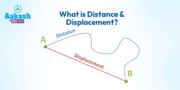 Difference between Distance and displacement