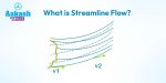 What is Streamline Flow: Definition, Characteristics & FAQs