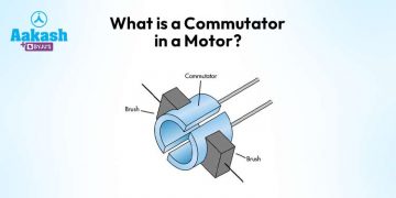What is a Commutator in a Motor: Definition, Importance & Significance
