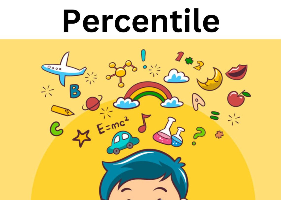 JEE Advanced Marks vs Percentile: Check How to Calculate JEE Advanced ...