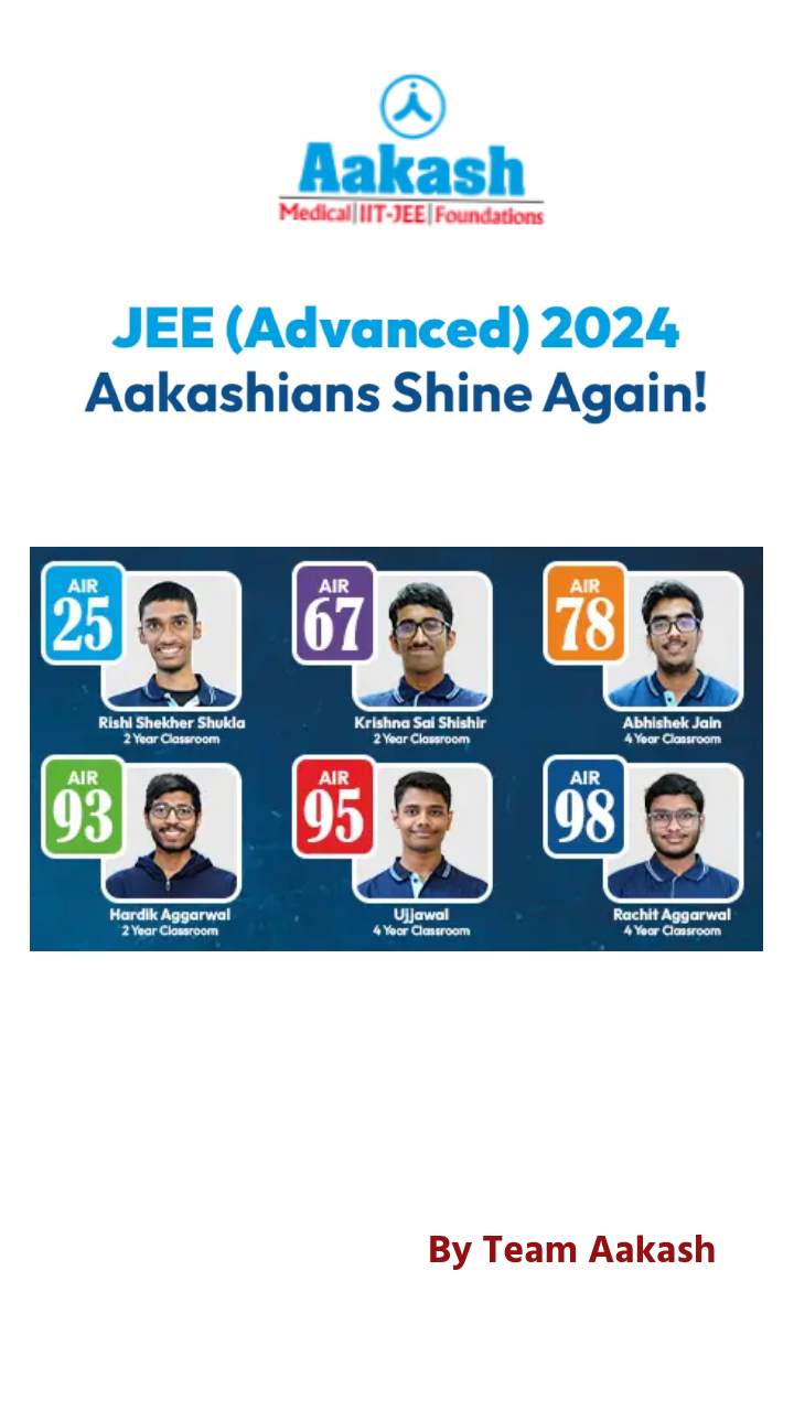 Steps to Take Admission to IITs after JEE Advanced 2025