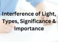 Interference of Light, Types, Significance & Importance