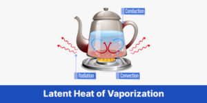 Latent Heat of Vaporization: Function, Importance, Uses & Effects