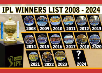 IPL Winners List from 2008 to 2024 - Updated List