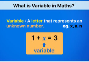 What is Variable in Maths? Definitions, Types & Applications