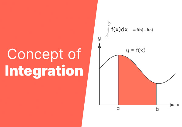 Concept of Integration: Definition, Types, Techniques, Applications ...