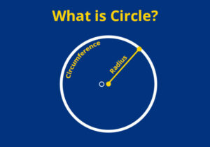 What is a Circle? Definition, Types, Properties, Formulas, Examples