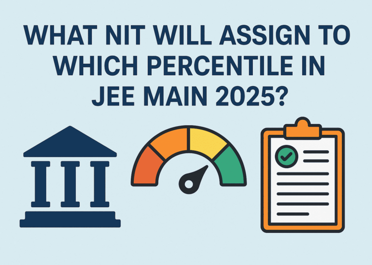 JEE Main Percentile Calculator 2025, Expected Rank and Percentile