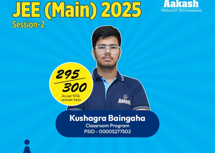 JEE Main 2025 Top Score- Aakash Institute Shines Again!