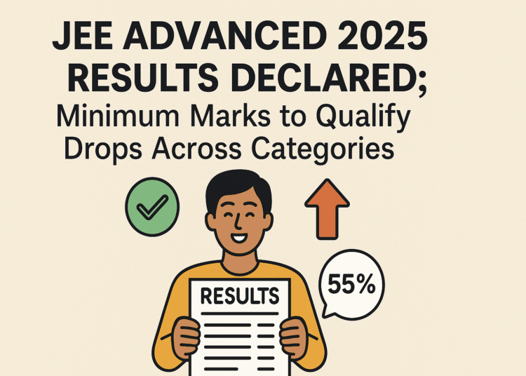 JEE Advanced 2025 Results Declared; Minimum Marks to Qualify Drops