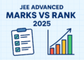 JEE Advanced Marks vs Rank: Category Wise Qualifying Marks