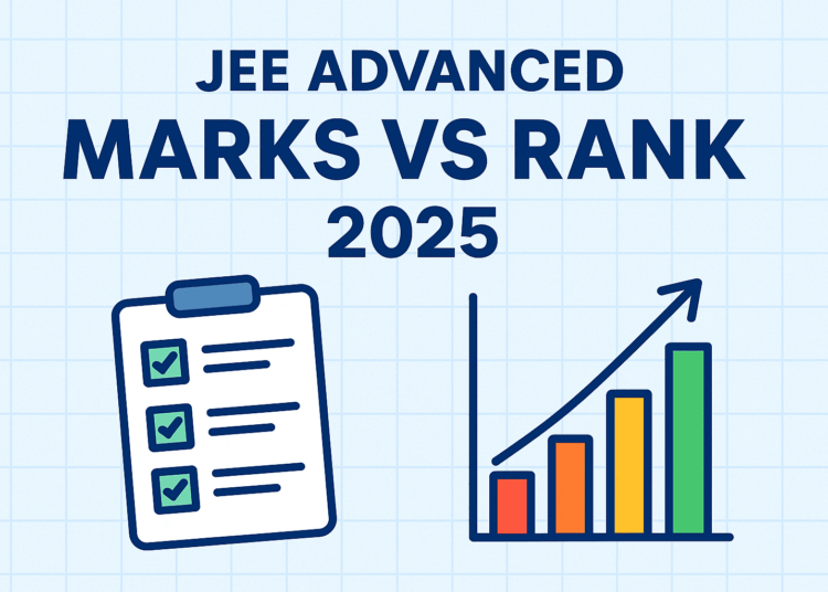 JEE Advanced 2024 Results Live: Check JEE Advanced Results at jeeadv.ac.in