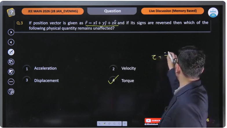 JEE Main Exam 2026 Jan 28 Shift 2 Paper & Solutions | Live Updates