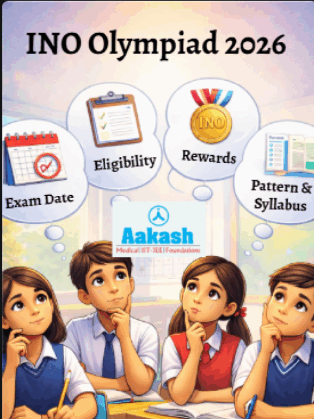 INO 2026: Registration, Eligibility, Exam Date, Syllabus - Aakash Blog