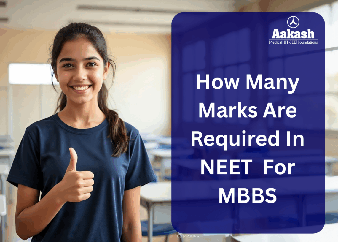 Minimum Marks Required in NEET for MBBS Govt College 2026